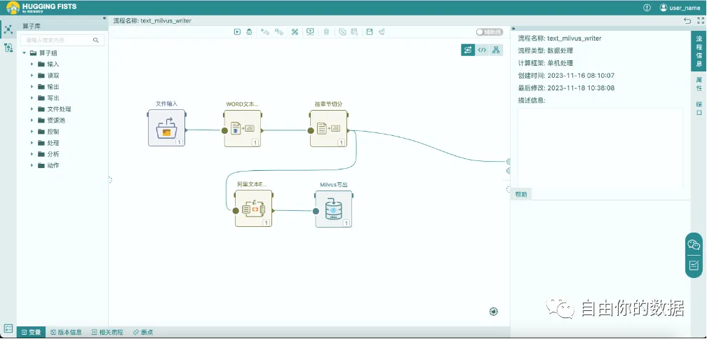 HuggingFists-低代码玩转LLMRAG--Embedding - 数由科技